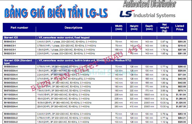 Thiet Bi Dien, Bien Tan Ls, Biến Tần Ls, Thiết Bị Điện, Biến Tần Thiết Bị Điện - Trung Tam Thiet ...