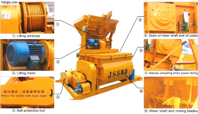 Máy Trộn Bê Tông Js500, Js750, Js1000, Js1500, Jzc350,.. Tại Hà Nội