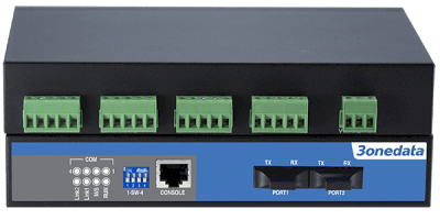 Imf204-2F: 4 Rs-485 + 2 Fiber Ports Unmanaged Ring Network Serial To ...